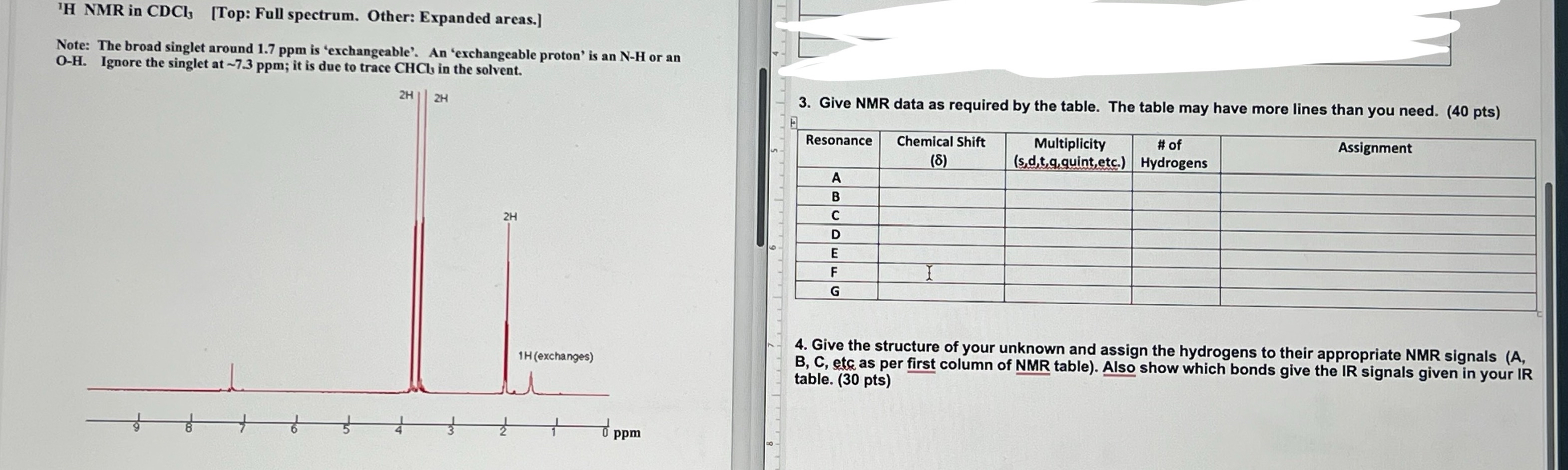 Solved ?1H ﻿NMR in CDCl3 [Top: Full spectrum. Other: | Chegg.com