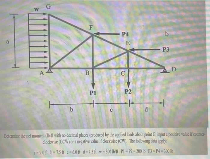 Solved Determine the net moment (lb-ft with no decimal | Chegg.com