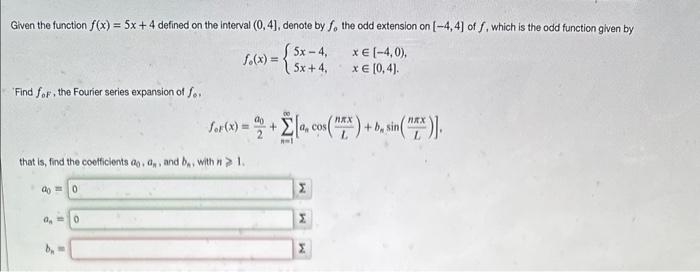 Solved Given the function f(x)=5x+4 defined on the interval | Chegg.com