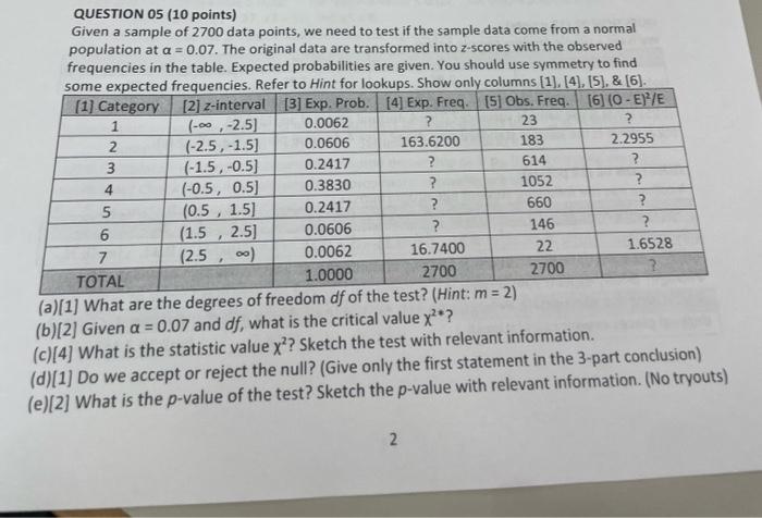 Solved QUESTION 05 (10 points) Given a sample of 2700 data | Chegg.com Solved QUESTION 05 (10 points) Given a sample of 2700 data | Chegg.com