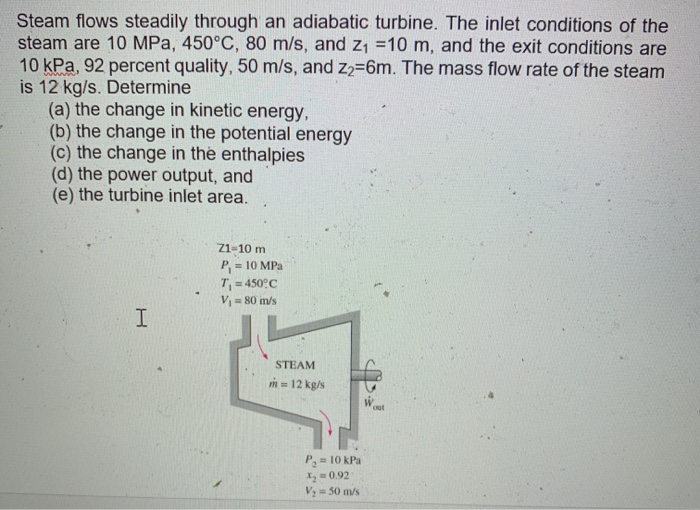 Solved Steam flows steadily through an adiabatic turbine. | Chegg.com