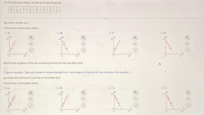 Solved For the data gven below, answee parts (a) through (f) | Chegg.com