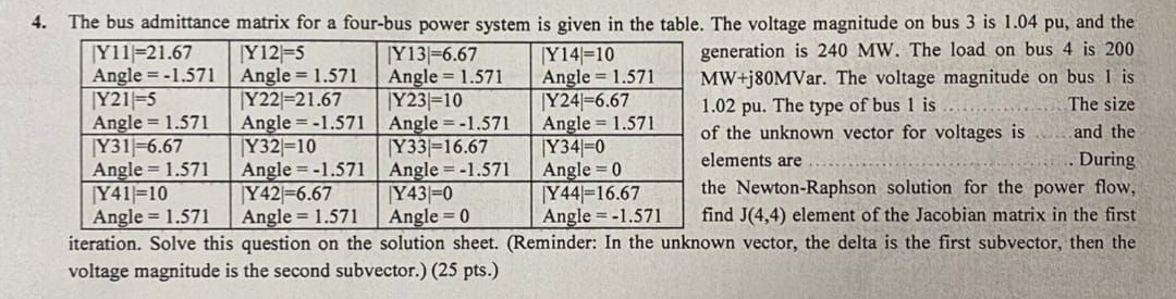 Solved The bus admittance matrix for a four-bus power system | Chegg.com
