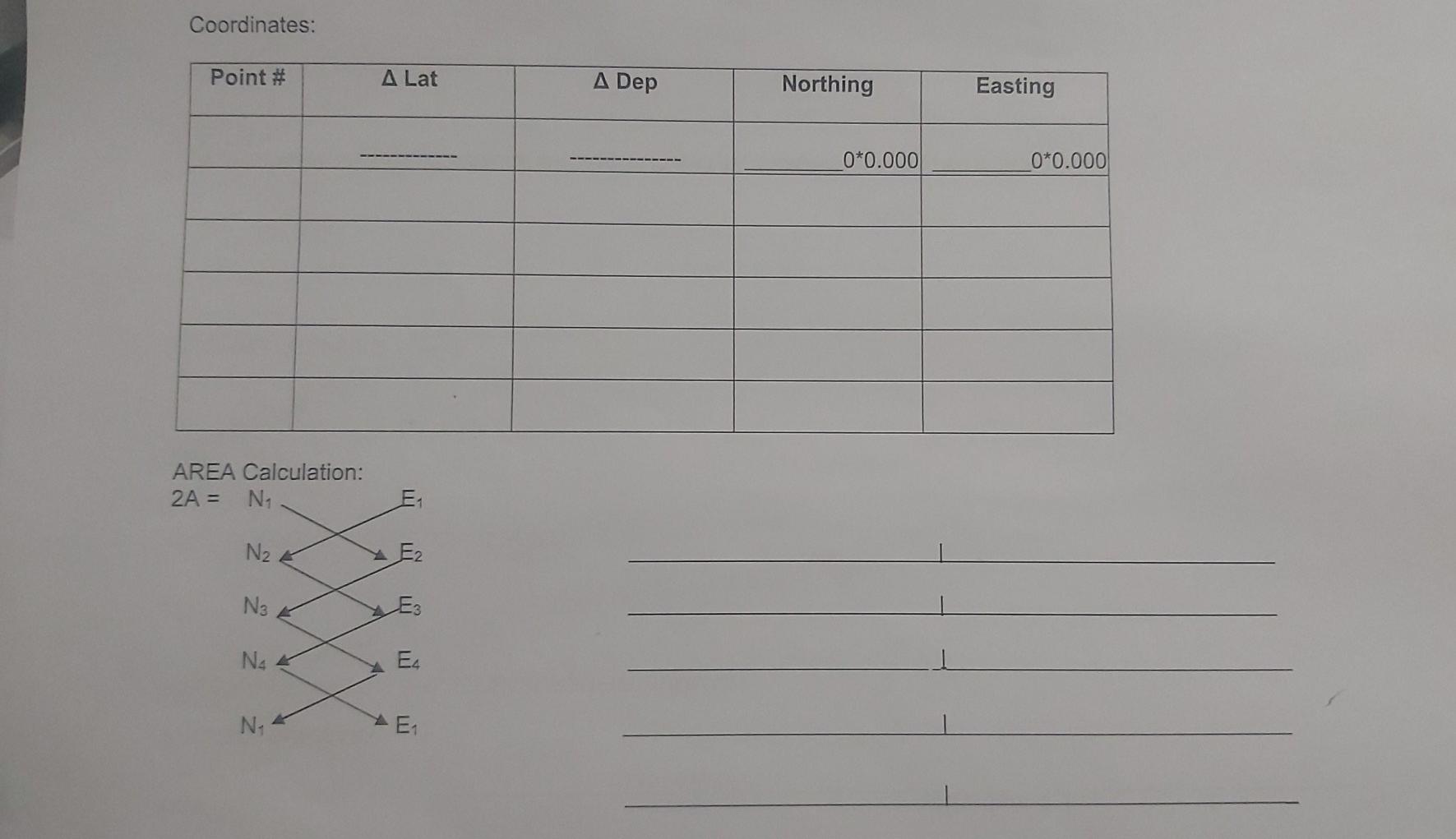 Solved COMPASS RULE ADJUSTMENT Course Distance Azimuth Lat | Chegg.com
