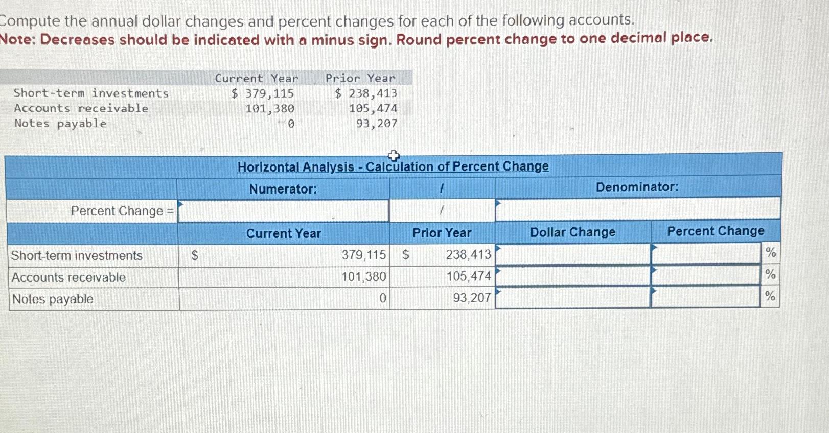 Solved Compute the annual dollar changes and percent changes | Chegg.com