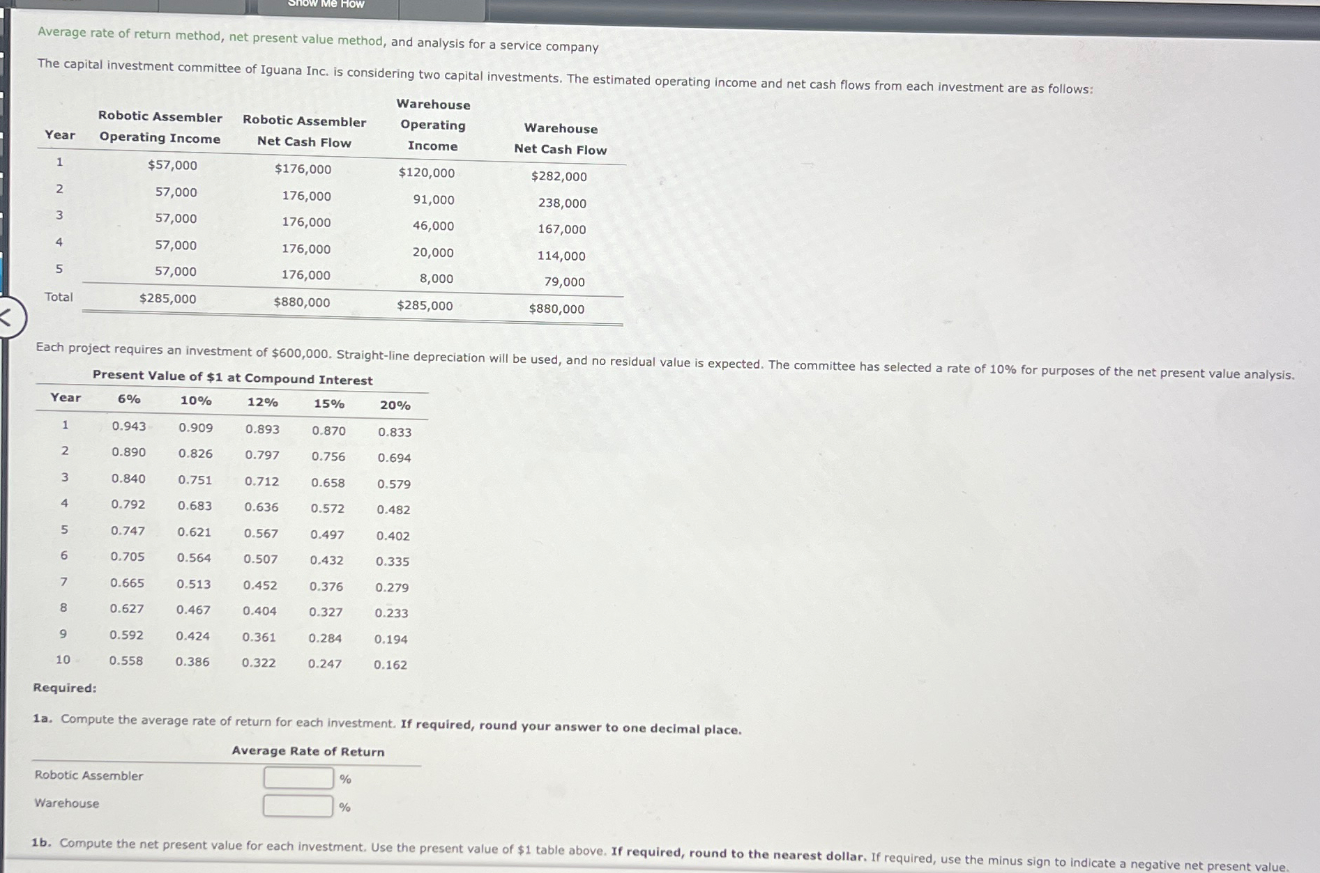 Solved Average rate of return method, net present value | Chegg.com
