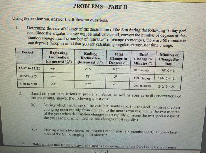 Solved PROBLEMSPART II Using the analemma, answer the | Chegg.com
