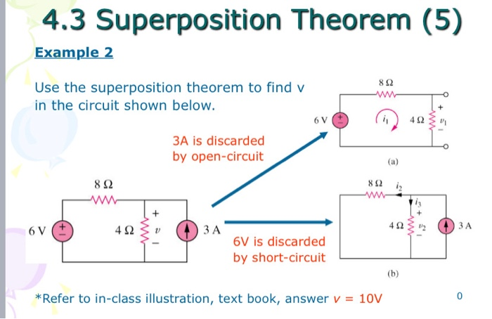 Solved 4.3 Superposition Theorem (5) Example 2 892 Use the | Chegg.com