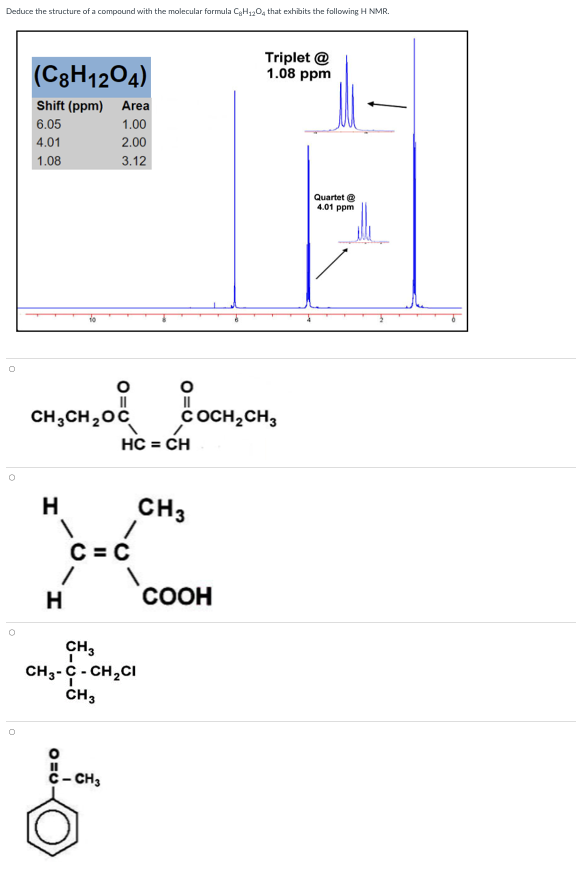 Solved Deduce the structure of a compound with the molecular | Chegg.com