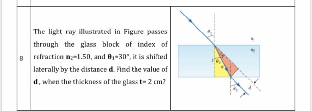 Solved The light ray illustrated in Figure passes through | Chegg.com