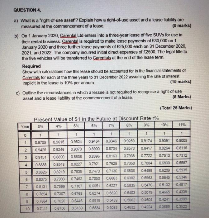 Solved QUESTION 4. a) What is a "right-of-use asset"? | Chegg.com