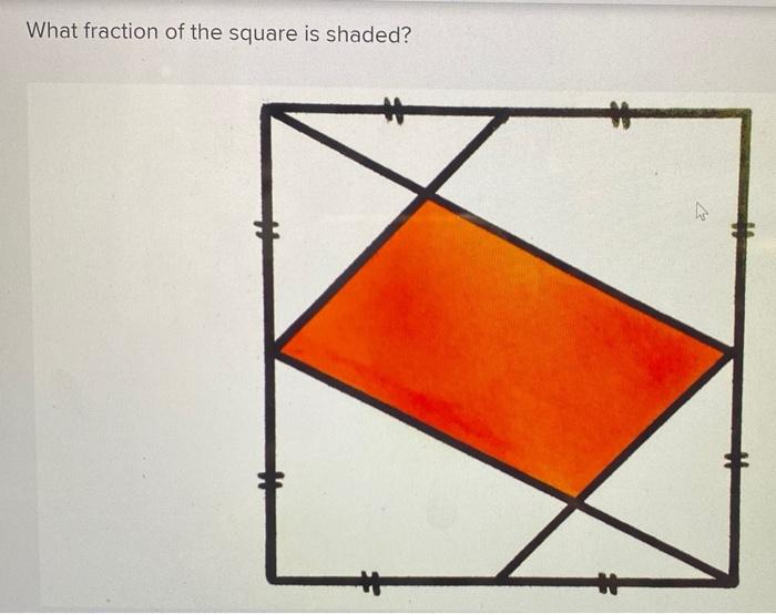 Solved What fraction of the square is shaded? | Chegg.com