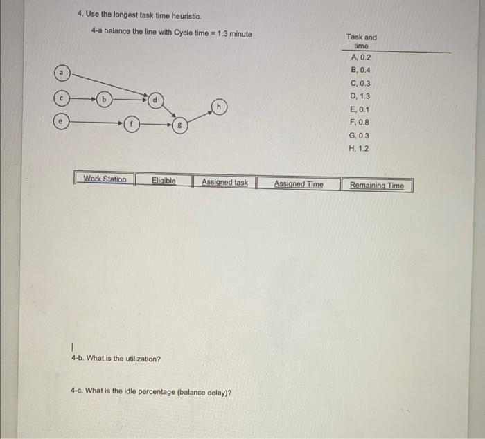 Solved 4. Use the longest task time heuristic. 4-a balance | Chegg.com