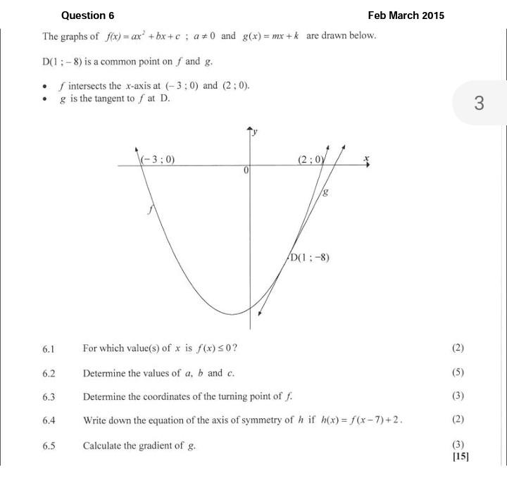 Solved The graphs of f(x)=ax2+bx+c;a =0 and g(x)=mx+k are | Chegg.com