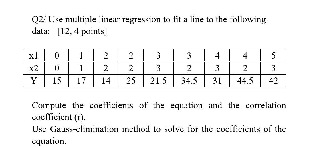 Solved Q2 Use Multiple Linear Regression To Fit A Line To Chegg