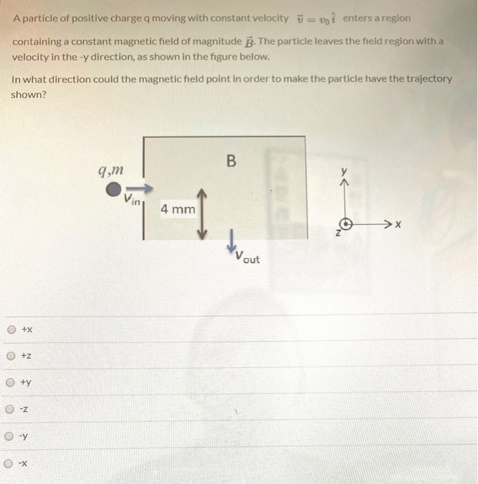 Solved The figure below shows a magnet with unknown poles | Chegg.com