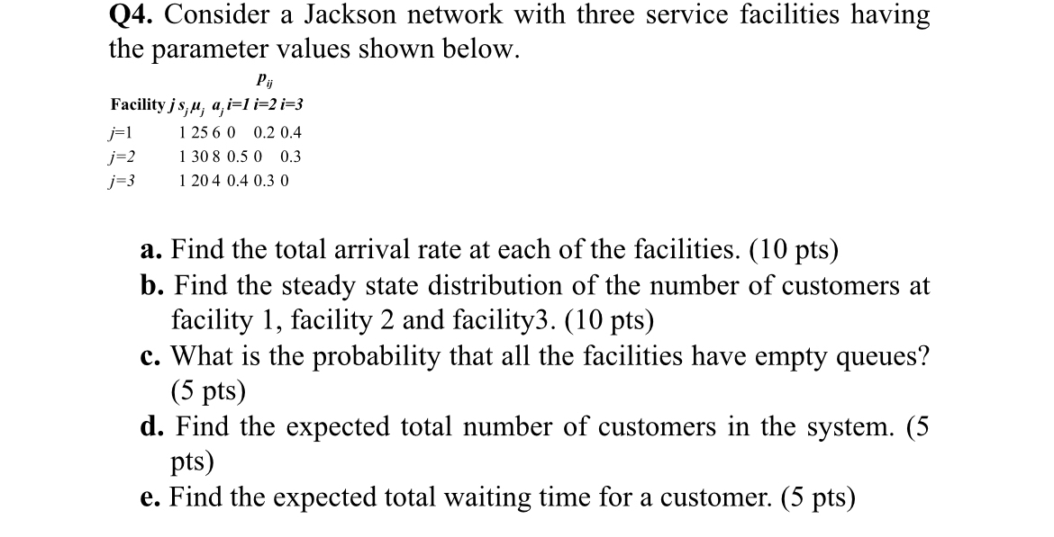Q4. ﻿Consider a Jackson network with three service | Chegg.com