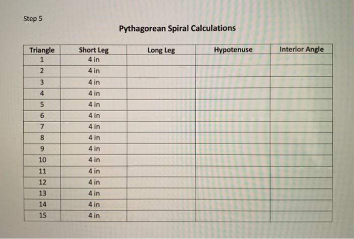 Solved The Pythagorean Spiral Project A Pythagorean Spiral | Chegg.com