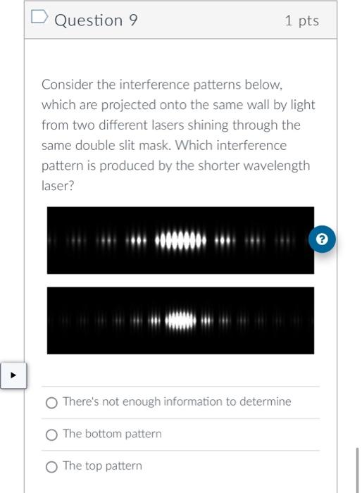 Solved Consider the interference patterns below, which are | Chegg.com