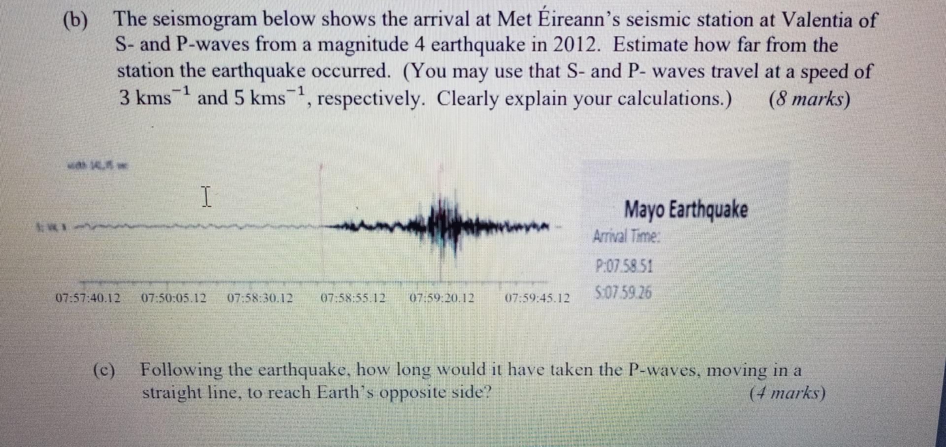 Solved (b) The seismogram below shows the arrival at Met | Chegg.com