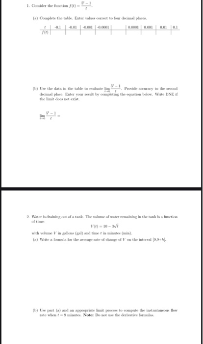 Solved 1. Consider the function / (a) Complete the table. | Chegg.com