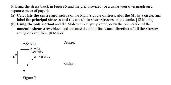 Solved 6. Using the stress block in Figure 5 and the grid | Chegg.com