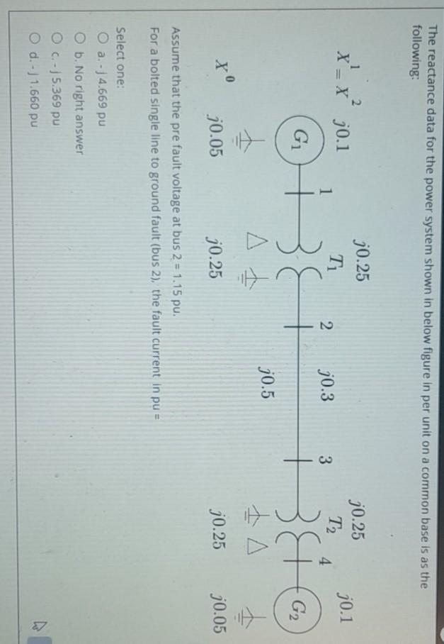 Solved The reactance data for the power system shown in | Chegg.com
