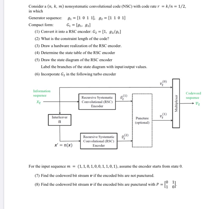 Consider a (n, k, m) nonsystematic convolutional code | Chegg.com