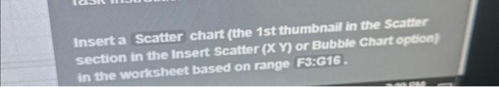 Solved Insert a Scatter chart (the 1st thumbnail in the | Chegg.com