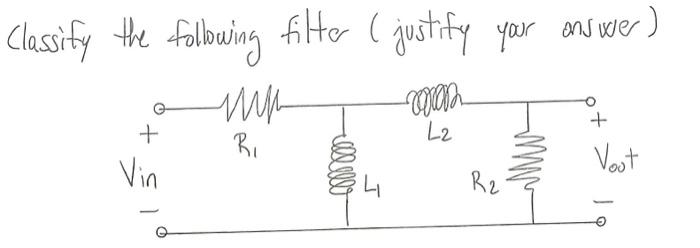 Solved Classity the following filter (justify your onswer) | Chegg.com
