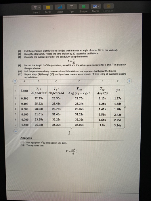 Solved Insert Table Chart Text Shape Media Co n t Goal of | Chegg.com