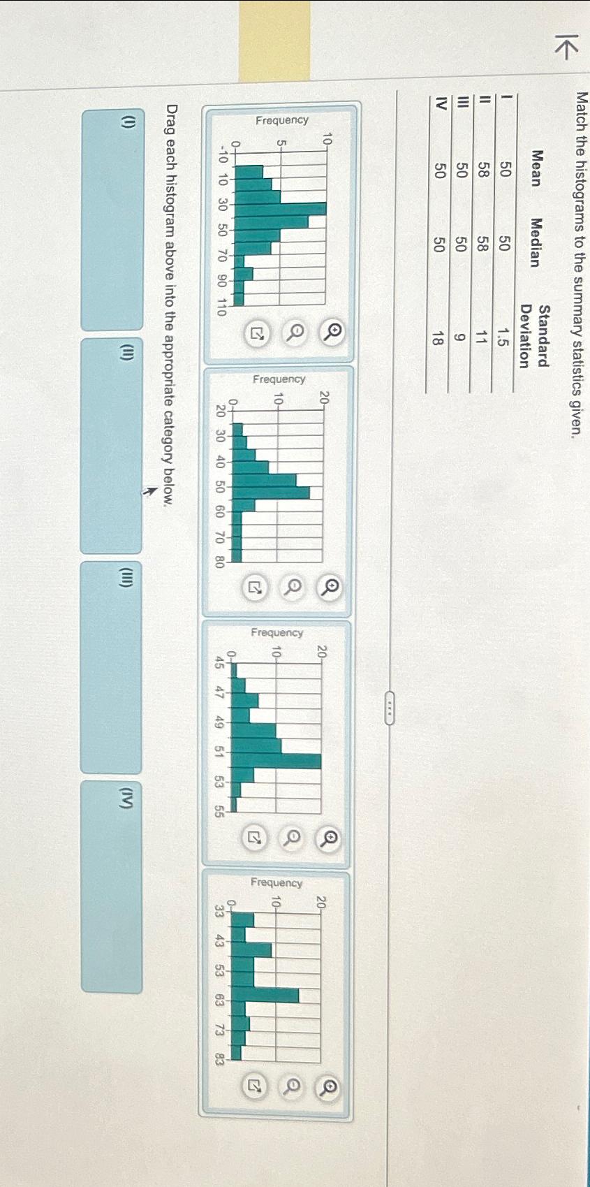 Solved Match the histograms to the summary statistics | Chegg.com