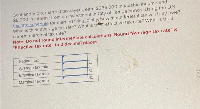 Solved Scot and Vidia, married taxpayers, earn $266,000 in | Chegg.com