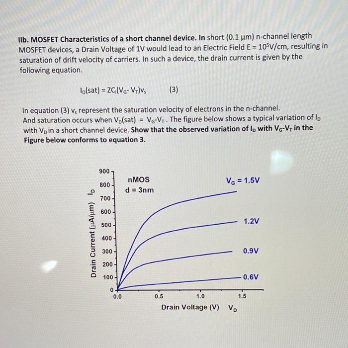 Solved Ilb. MOSFET Characteristics of a short channel | Chegg.com