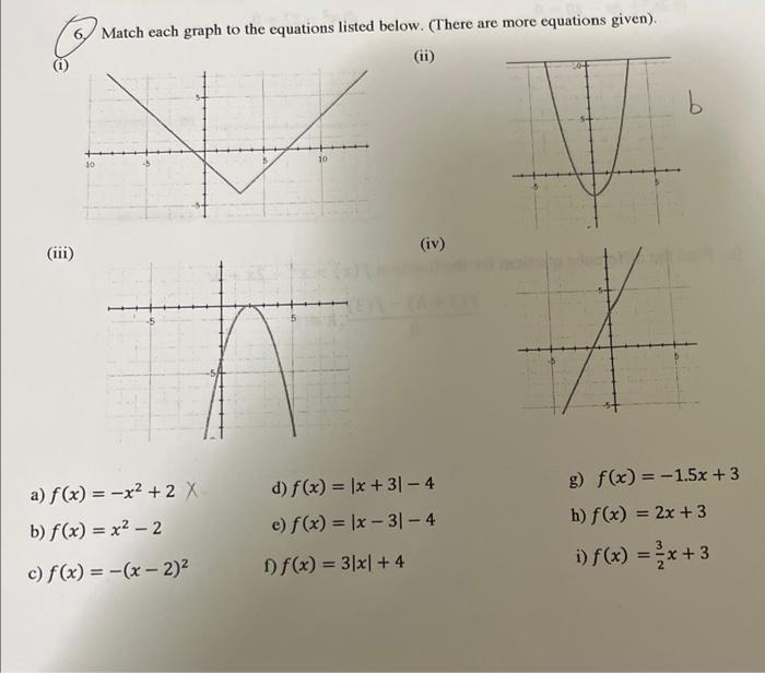 Solved 6. Match each graph to the equations listed below. | Chegg.com