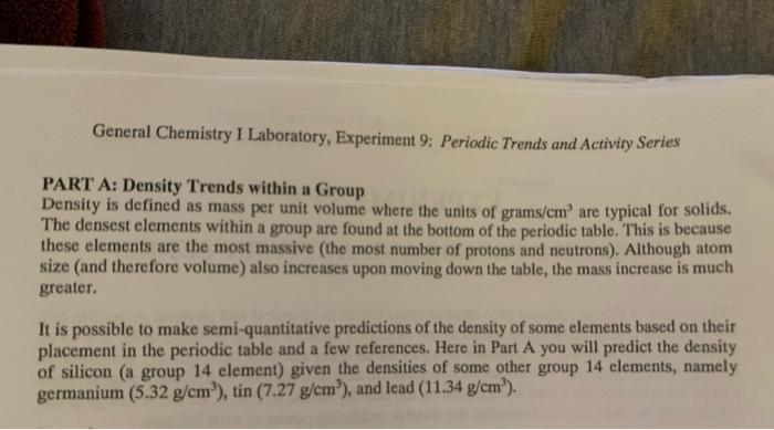 Density Trend On Periodic Table