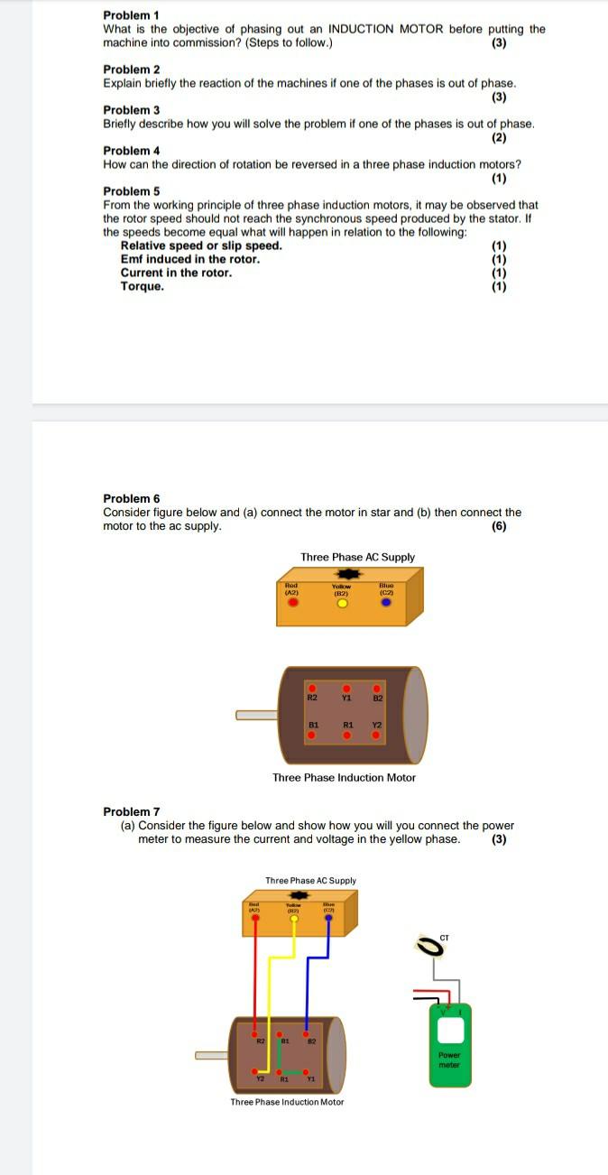 Solved Problem 1 What is the objective of phasing out an | Chegg.com