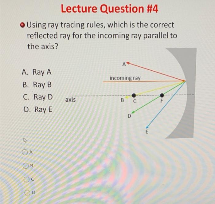 Solved Lecture Question #4 Using ray tracing rules, which is | Chegg.com