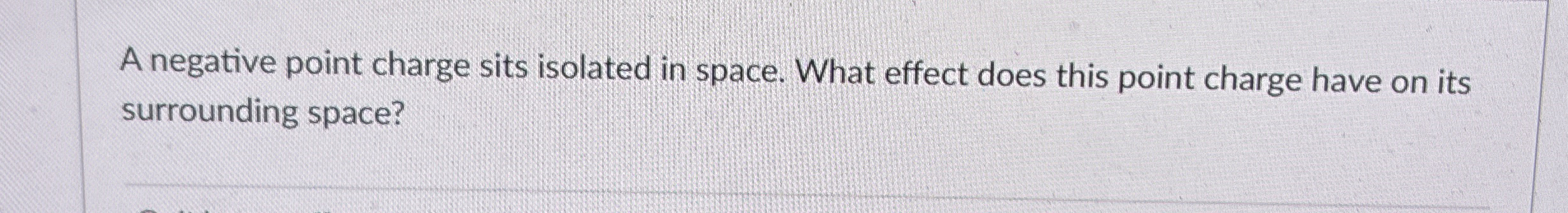 Solved A negative point charge sits isolated in space. What | Chegg.com