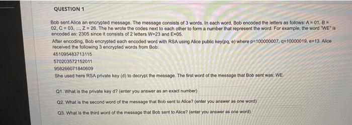 Solved Bob sent Alice an encrypted message. The message | Chegg.com