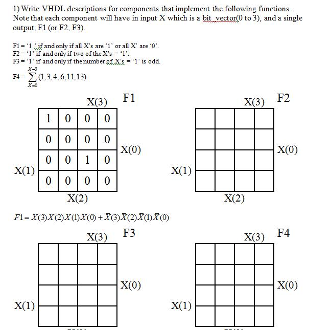Write VHDL descriptions for components that implement | Chegg.com