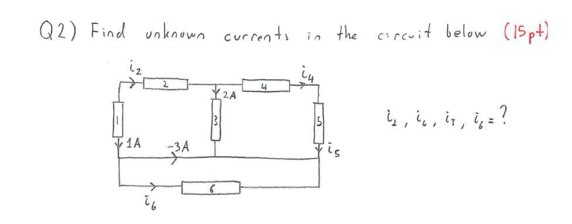 Solved Q2) ﻿Find unknown currents in the circuit below | Chegg.com