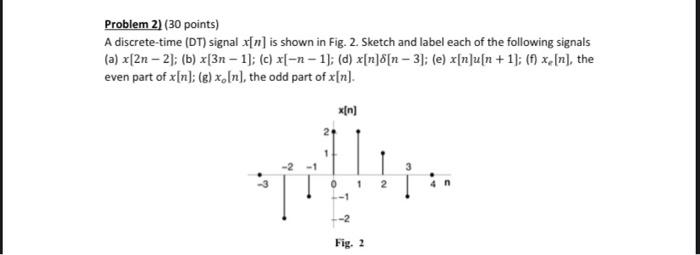 Solved Problem 2) (30 points) A discrete-time (DT) signal | Chegg.com