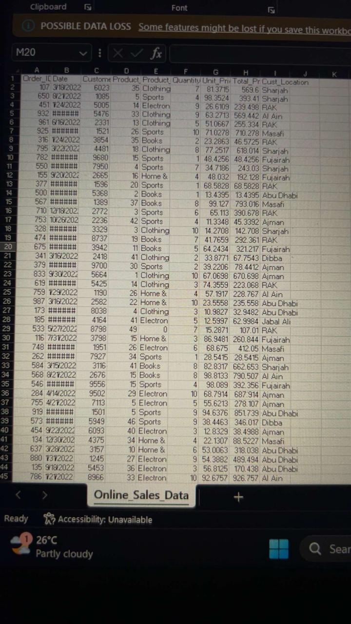 Solved "I have an R Studio project. I've imported my Excel | Chegg.com