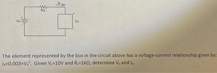 Solved The element represented by the box in the circuit | Chegg.com