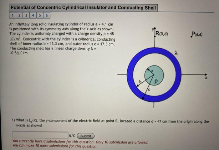 Solved Potential of Concentric Cylindrical Insulator and | Chegg.com