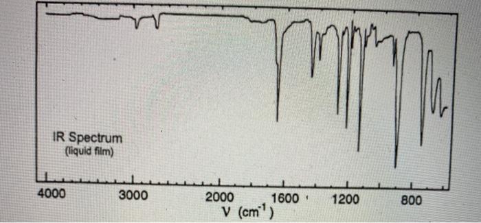 Solved m IR Spectrum (liquid film) 4000 3000 2000 1600 V | Chegg.com