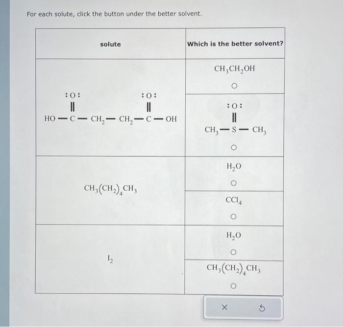 Solved For each solute, click the button under the better | Chegg.com