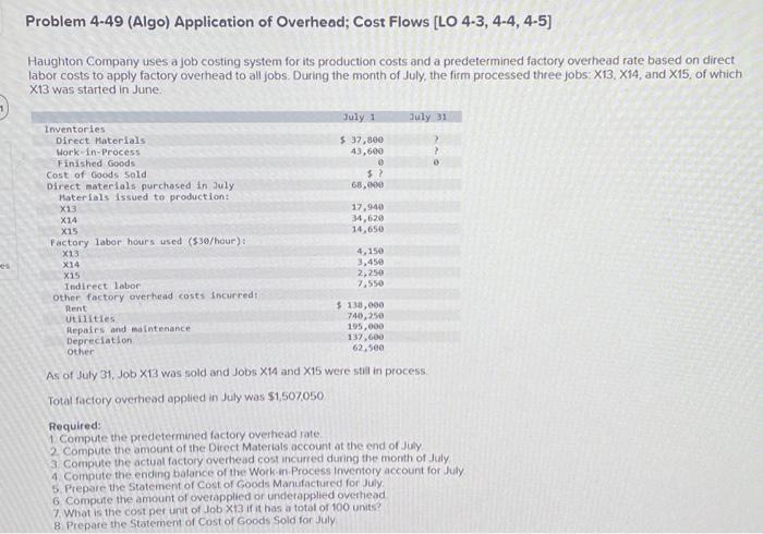 Solved Problem 4-49 (Algo) Application of Overhead; Cost | Chegg.com