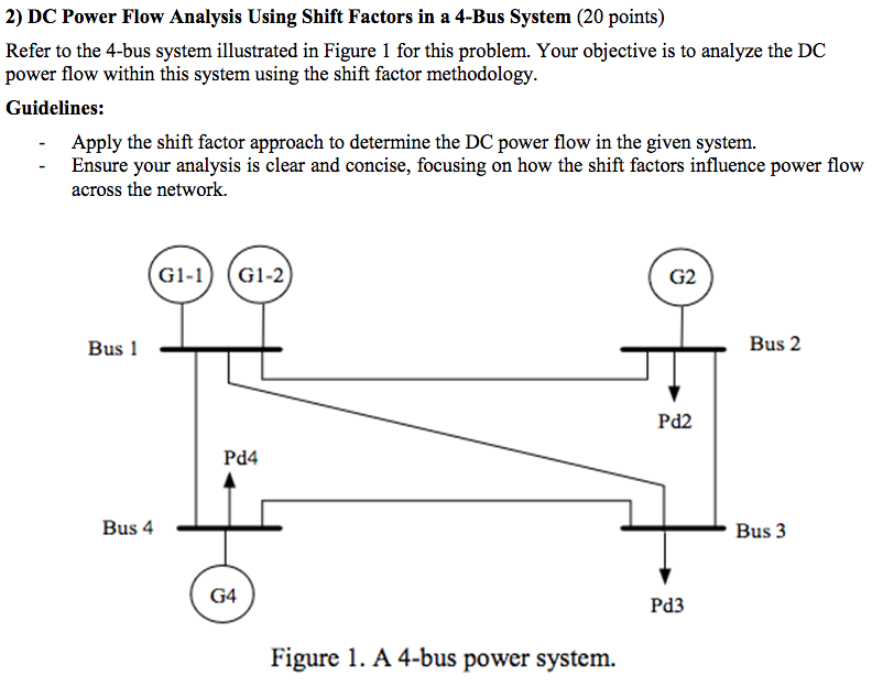 Solved DC Power Flow Analysis Using Shift Factors in a 4-Bus | Chegg.com